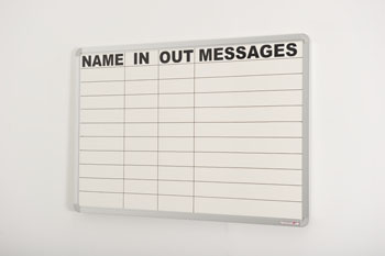 Educational Furniture | whiteboards